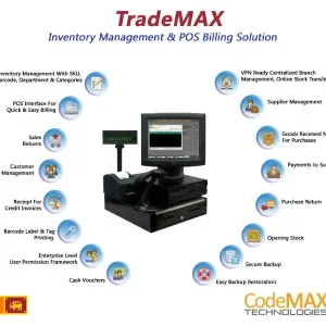 Buy TradeMAX POS Software (Online Install & Online Support)