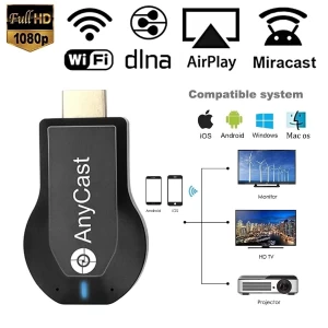 Buy Anycast M9 Plus 1080p Wifi Hdmi Wireless Display Dongle