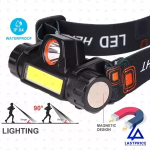 Buy Black Portable mini High Power LED Headlamp Built-in Battery