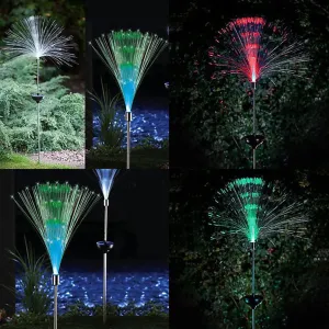 Buy 2Pcs Optical Fiber Solar Powered Light 7 Color Changing Opti